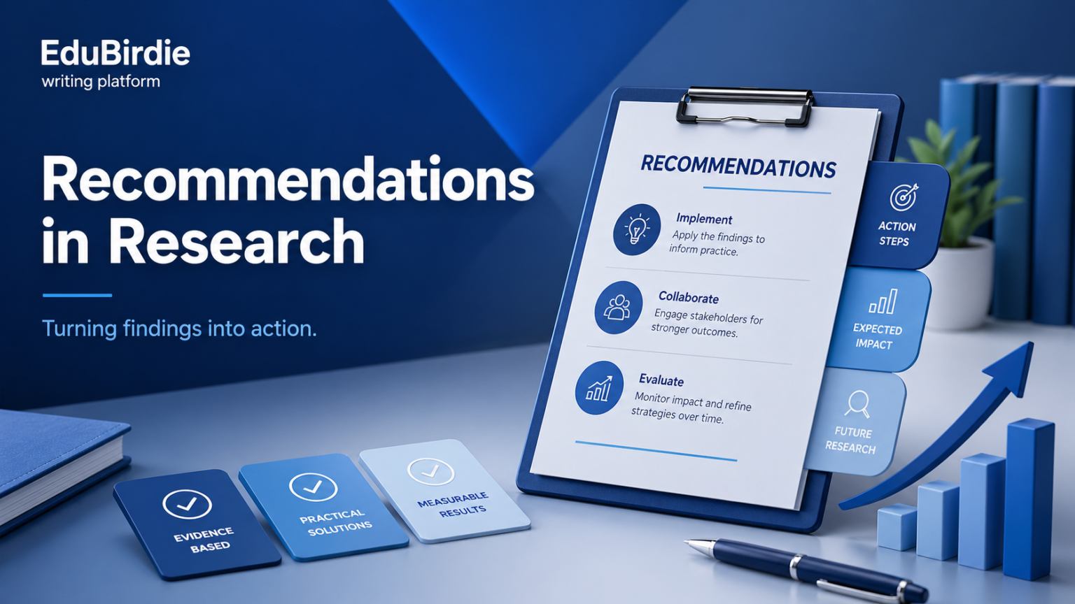 How to Write Recommendations in Research Paper - EduBirdie.com
