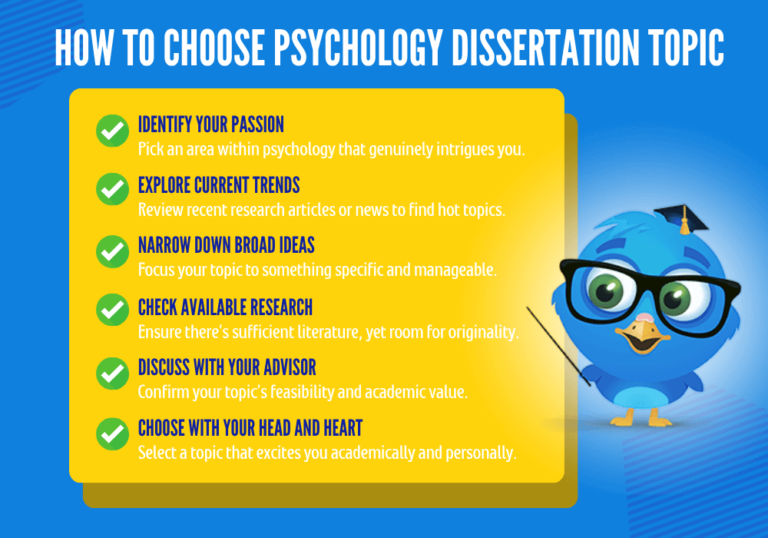 185 Psychology Dissertation Topics (2026 Update) - EduBirdie