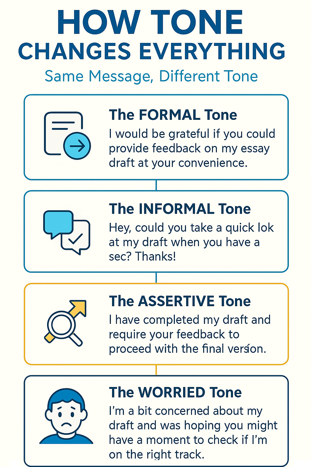 Tone Sentence Example