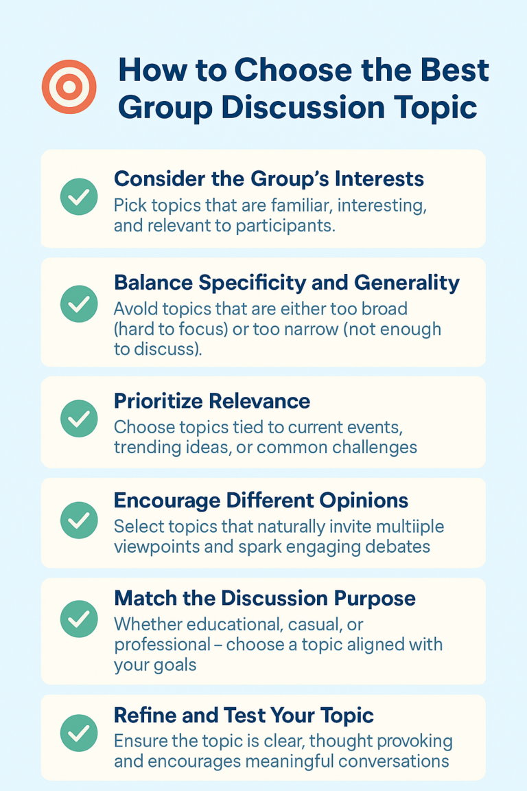 300+ Group Discussion Topics and Smart Tips for Students | EduBirdie