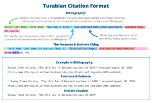 [Free] Turabian Citation Generator Online - EduBirdie.com™